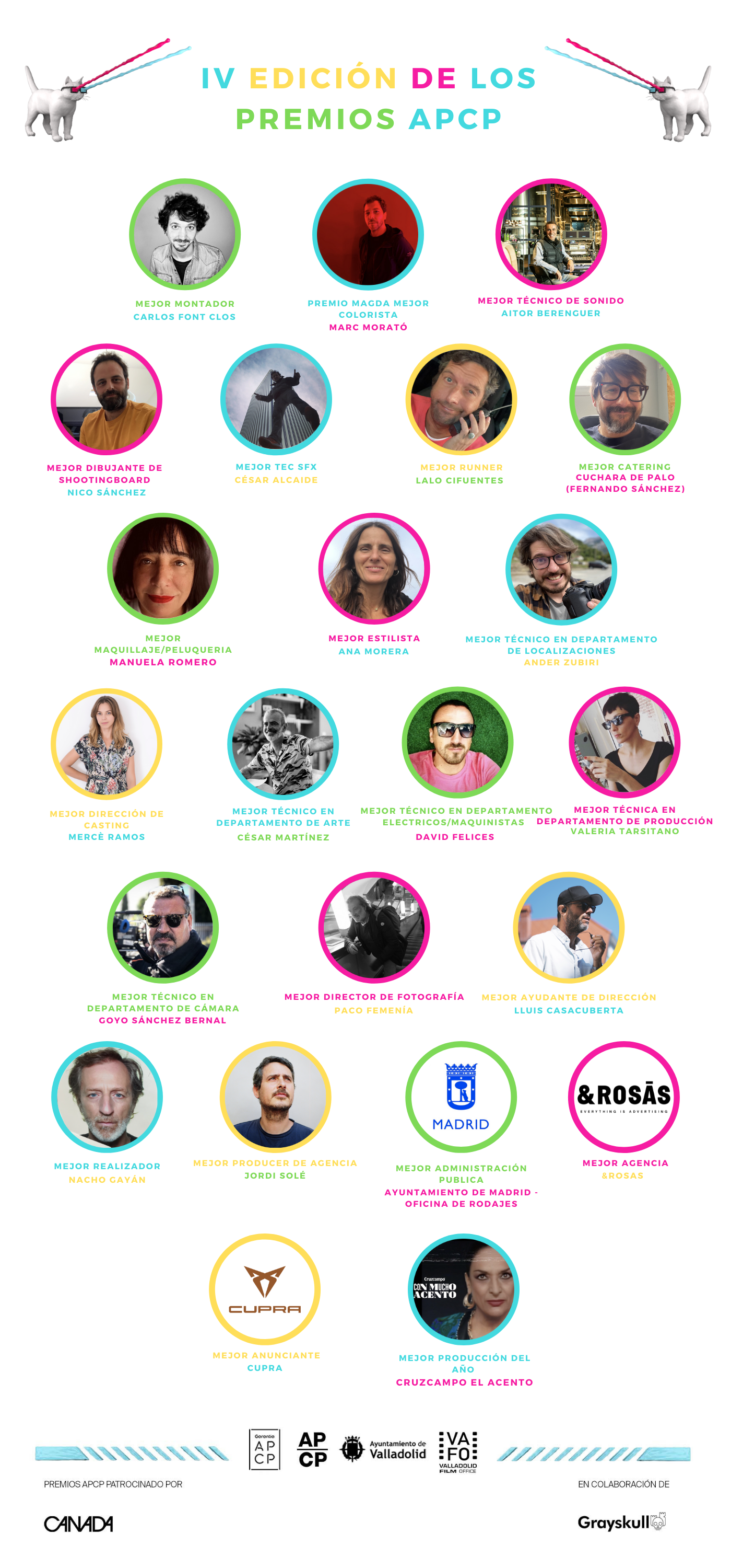 Los Premios APCP 2021 dan a conocer sus galardonados